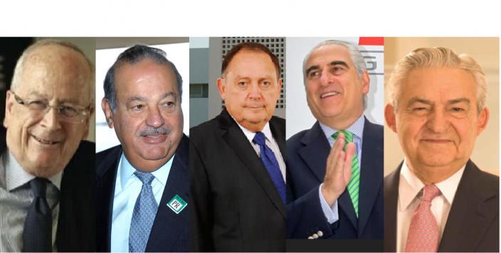 La élite del poder, colusión de Magnates y Políticos | Punto por punto